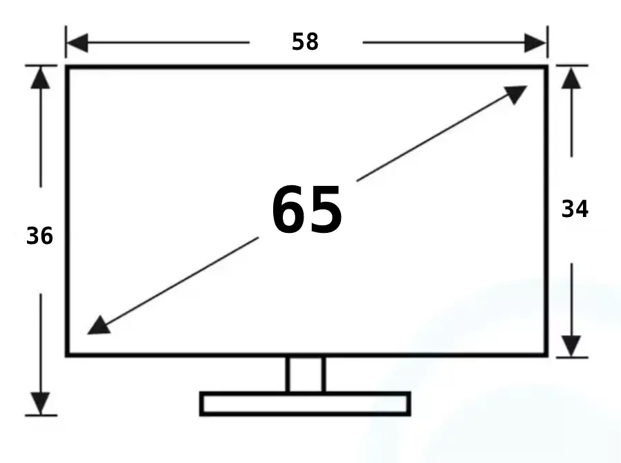Quanto Largo Un Televisore Da 65 Pollici Quali Sono Le Dimensioni Di